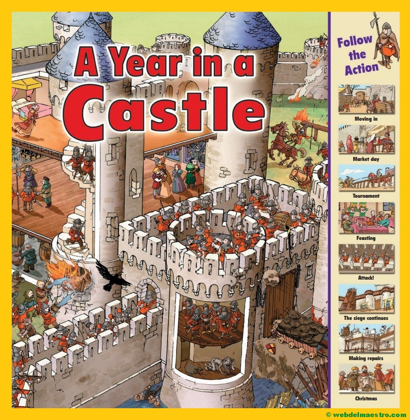 Castillo medieval | Web del Maestro