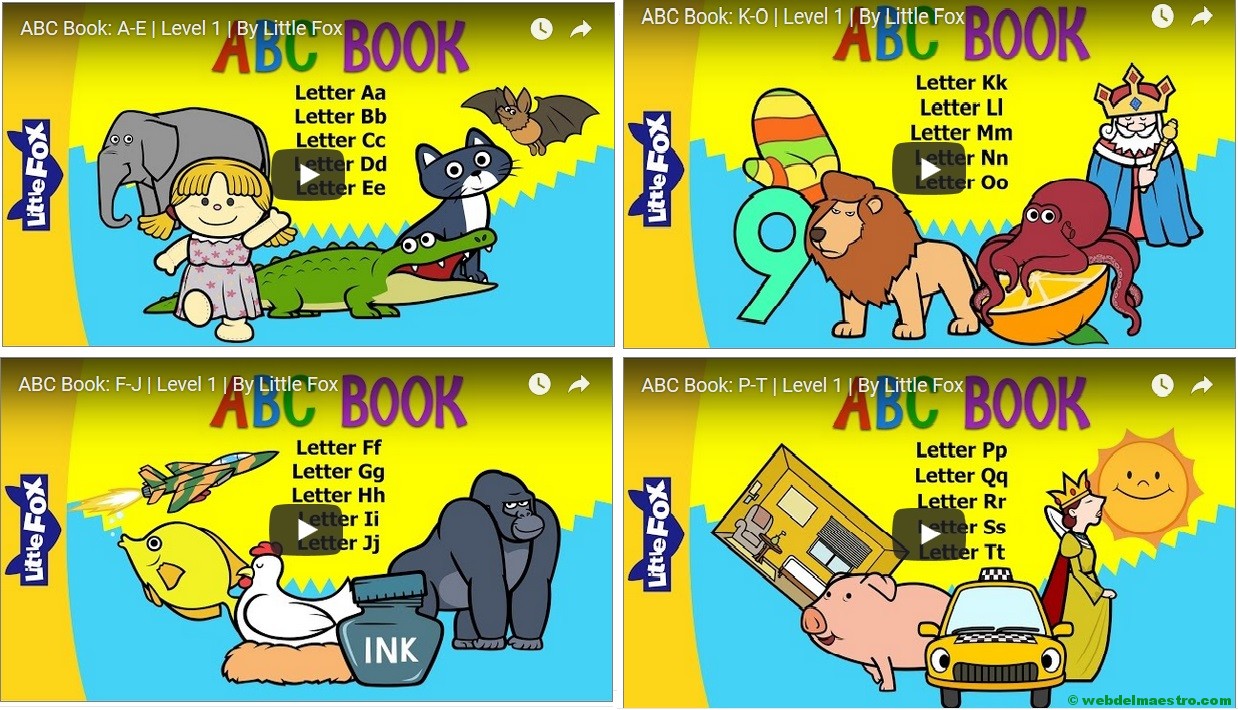 Vídeos para aprender inglés | Abecedario en inglés | Web del Maestro